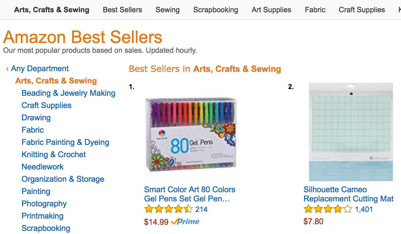 The Definitive Guide To Selling Physical Products On Amazon